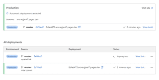 Create your own portfolio website with a blog: Part 1 - Customize & Deploy your website